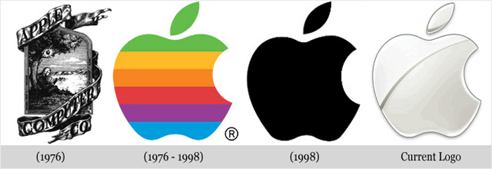 Logotipos que forman parte de nuestra vida: Apple